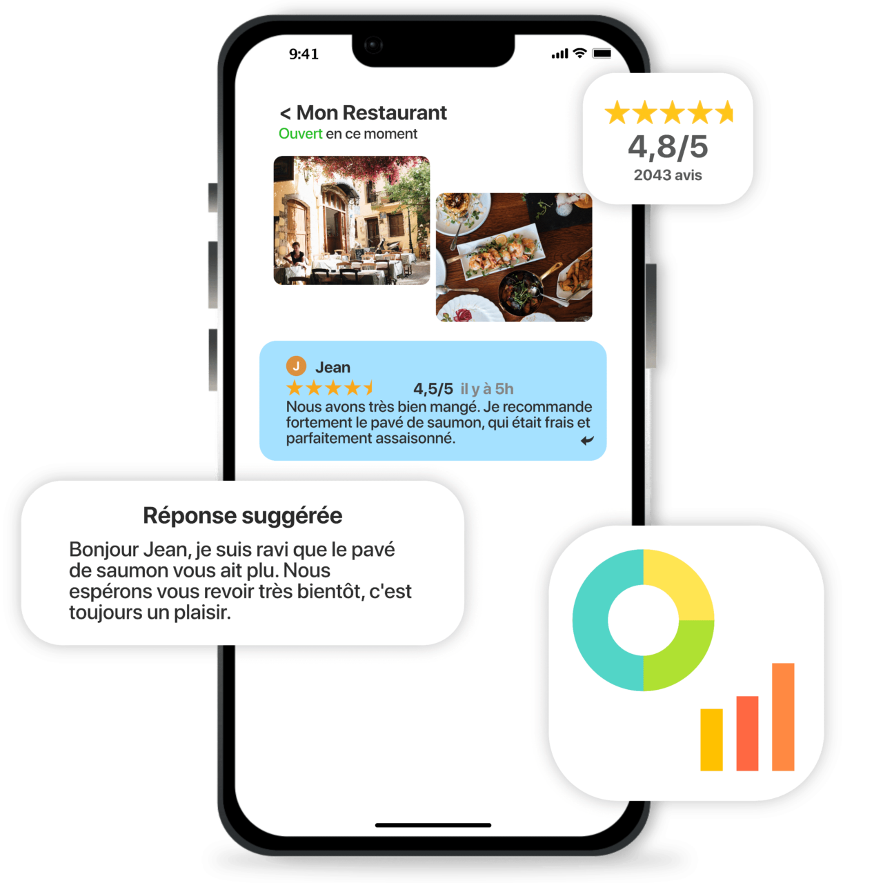Gestion des Avis Clients - Solution [Essai Gratuit] - Datakeen