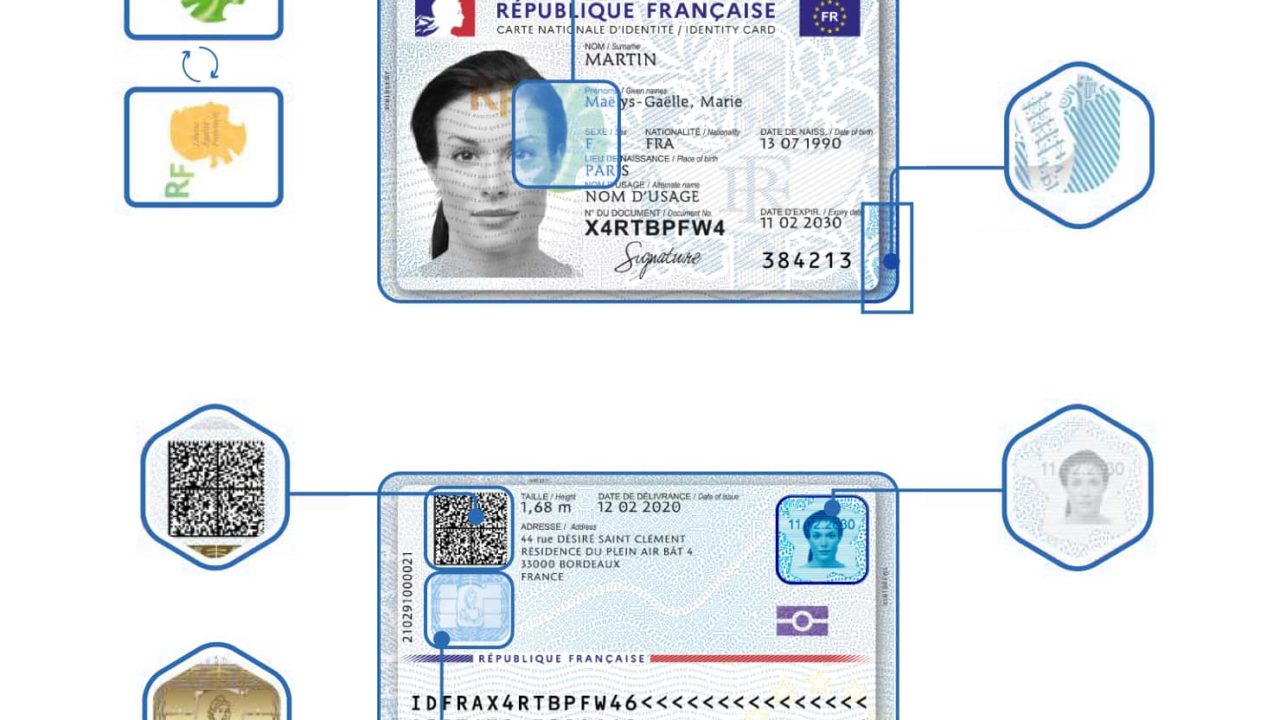 Vérifier Carte d'identité en ligne : 6 points de contrôle - 2025