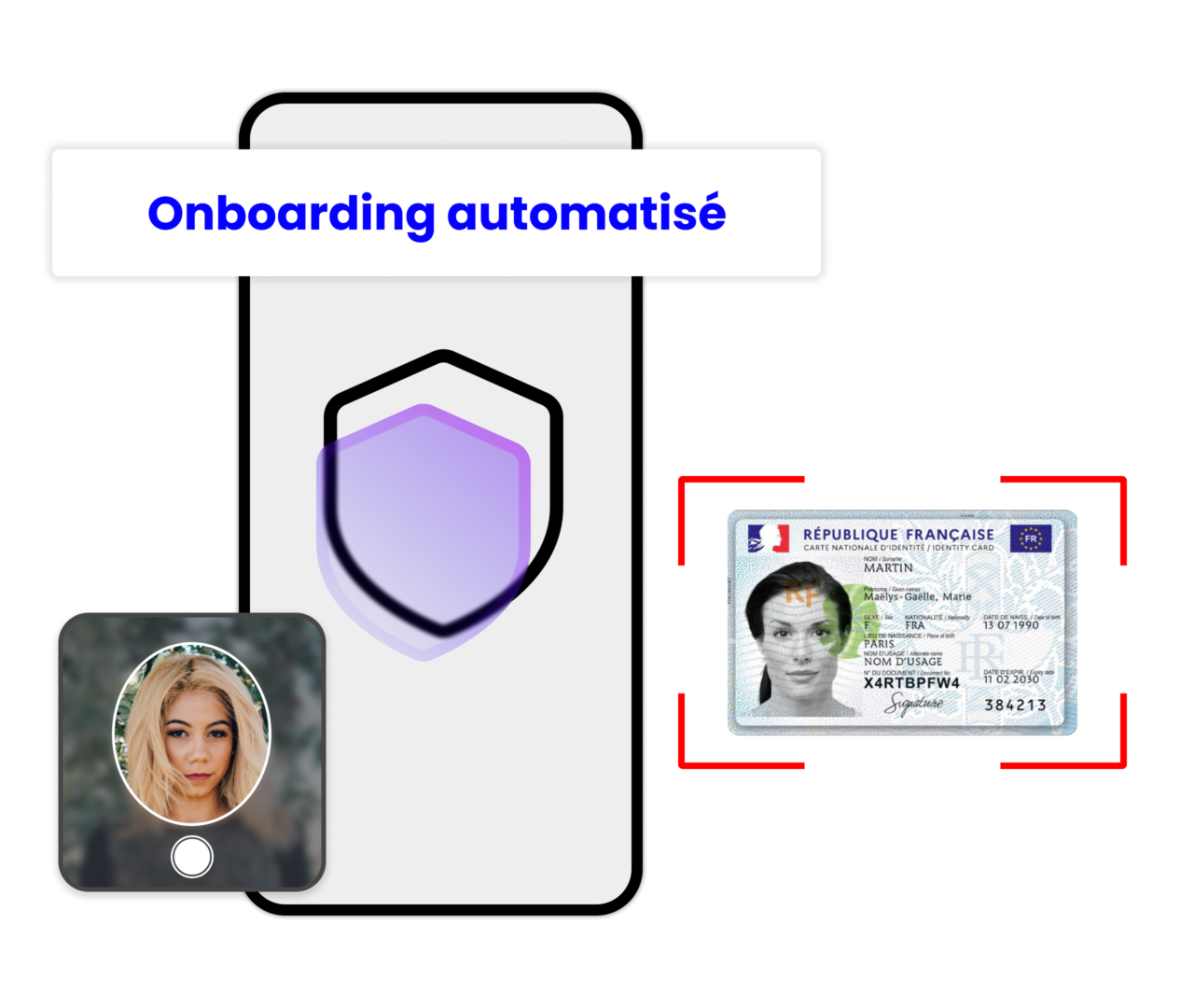 Onboarding automatisé - Datakeen